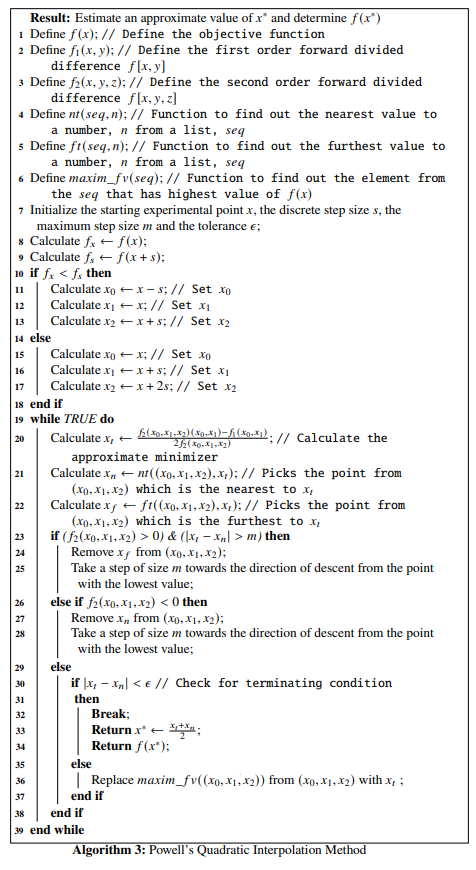 Chapter 3 Solving One Dimensional Optimization Problems Introduction To Mathematical Optimization